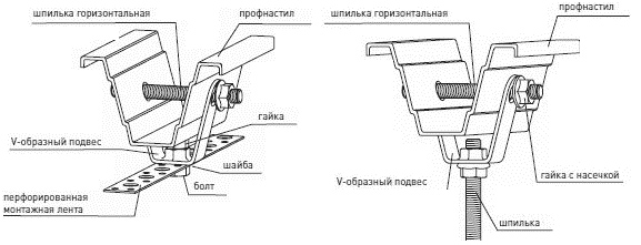 V-Образный кронштейн для подвеса М10 воздуховодов и других коммуникаций ...